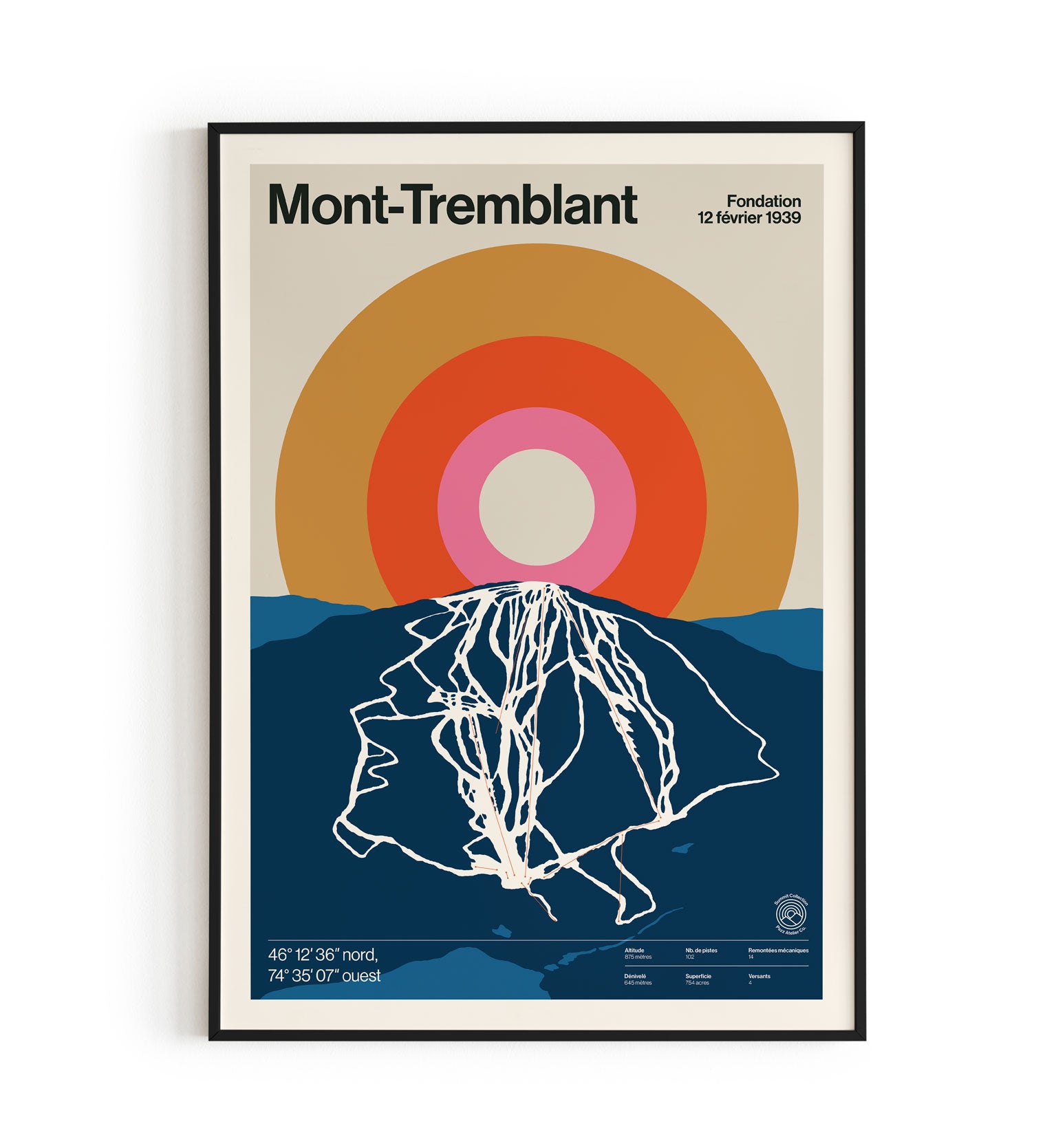 Mont Tremblant Resort Map – Pazz Atelier
